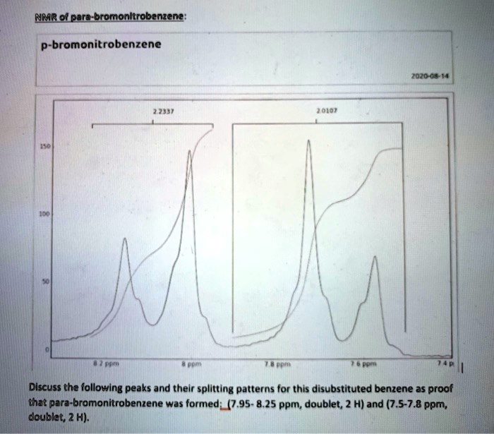 nmr olparw bromonltrobenzene p bromonitrobenzene 70z0 08 14 1010 ...