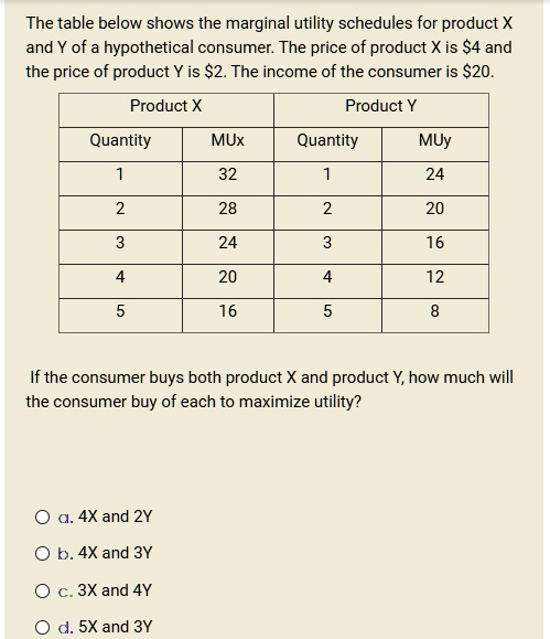 SOLVED: The table below shows the marginal utility schedules for ...