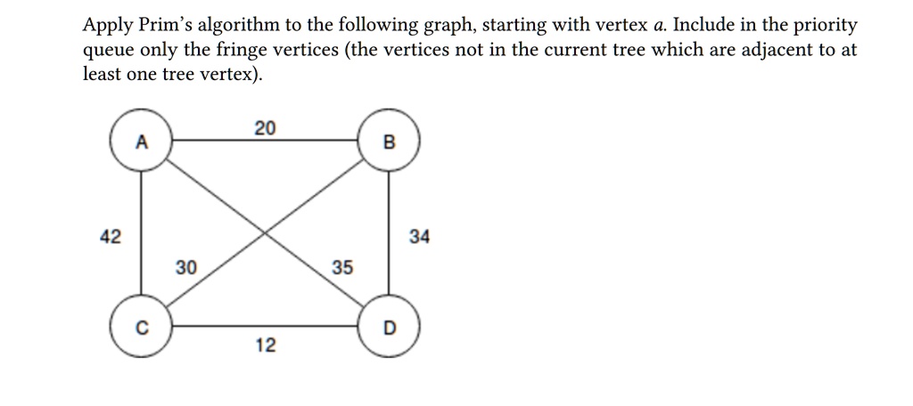 SOLVED: Apply Prim's algorithm to the following graph: Solution:Apply ... SOLVED: Apply Prim's algorithm to the following graph: Solution:Apply ...