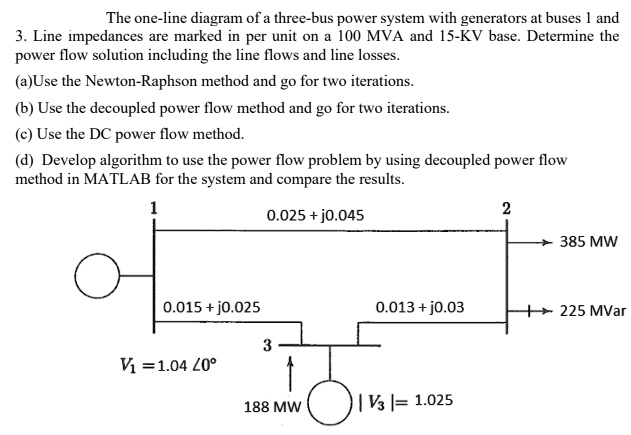SOLVED: The one-line diagram of a three-bus power system with ...
