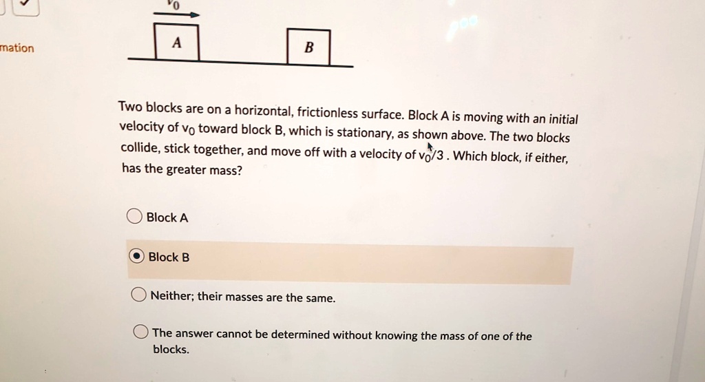 SOLVED: Two blocks are on a horizontal, frictionless surface. Block A is moving with an initial ...