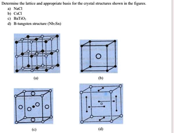 Determine the lattice and appropriate basis for the crystal structures shown in the figures. a ...