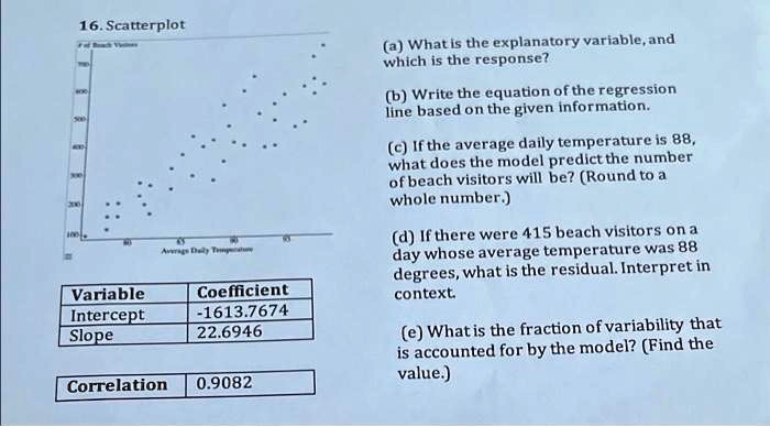 16. Scatterplot a. What is the explanatory variable, and which is the ...