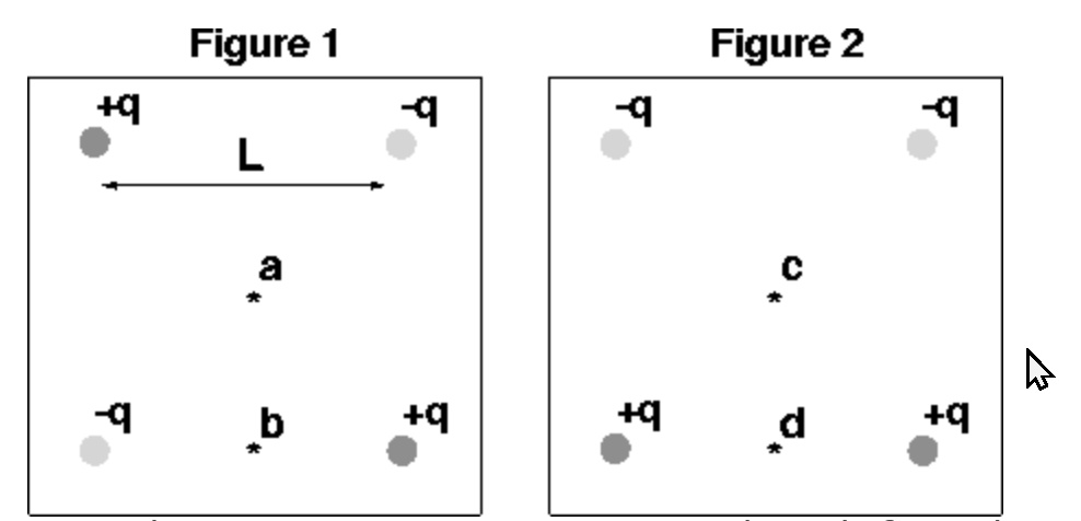 SOLVED: Consider two separate systems, each with four charges of ...