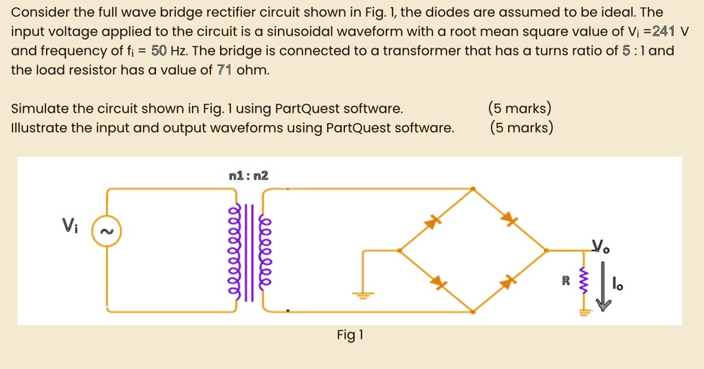 SOLVED: Consider the full-wave bridge rectifier circuit shown in Fig: 1. The diodes are assumed ...