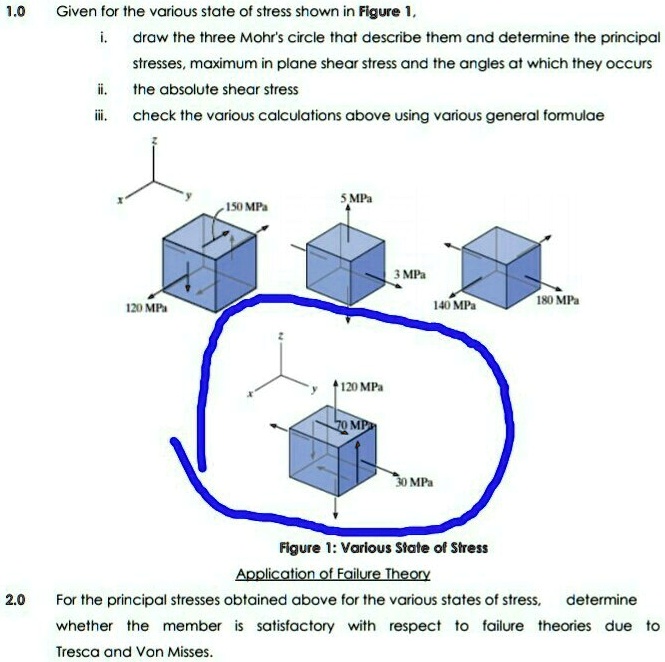 SOLVED: Given the various states of stress shown in Figure 1, please: i ...