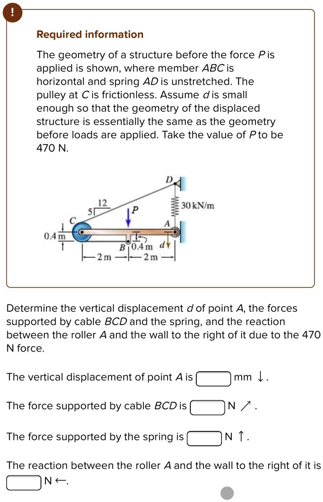 required information the geometry of a structure before the force pis ...