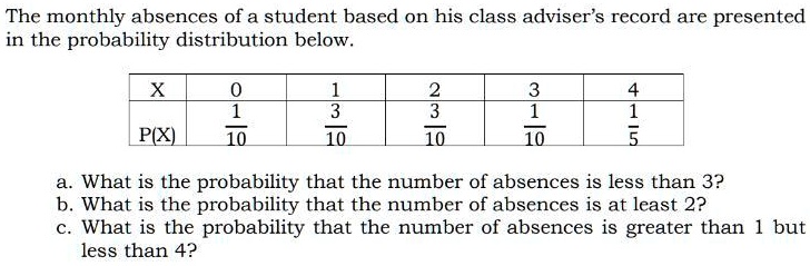 "A. What is the probability that the number of absences is less than 3 ...