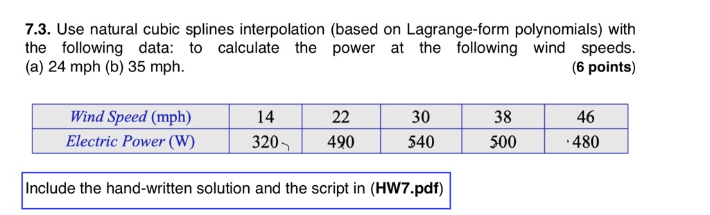 SOLVED: Use natural cubic splines interpolation (based on Lagrange-form polynomials) with the ...