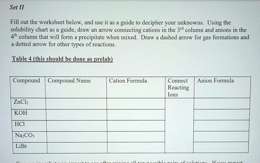 SOLVED: Fill out the worksheet below, and use it as a guide to decipher ...