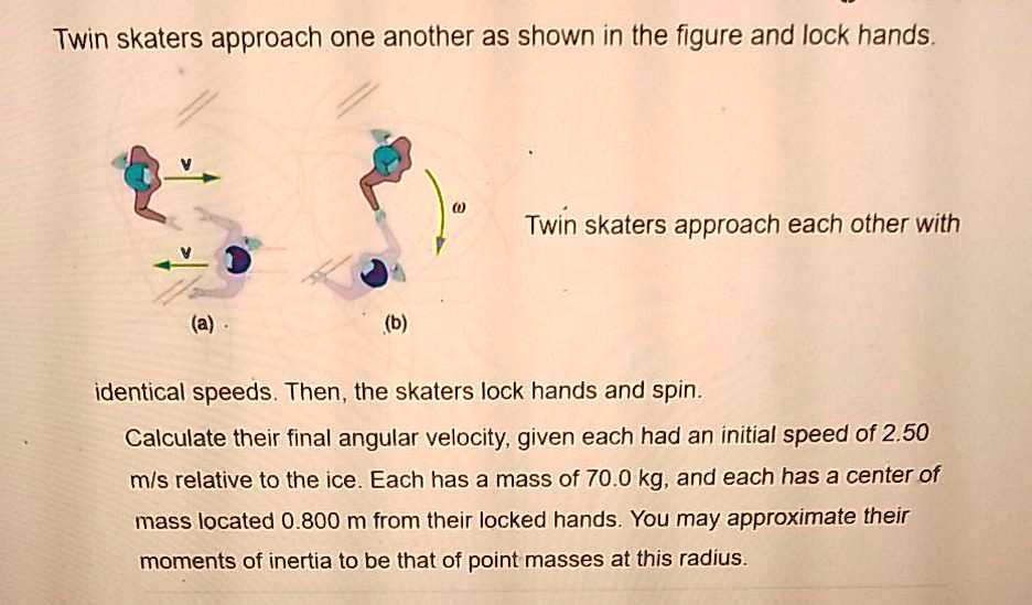 twin skaters approach one another as shown in the figure and lock hands ...
