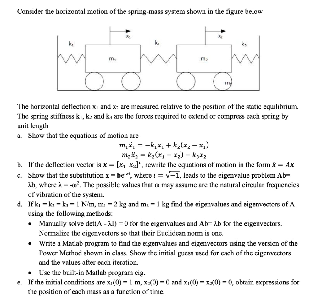 SOLVED: Consider the horizontal motion of the spring-mass system shown ...