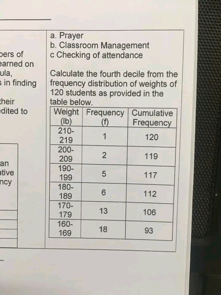 SOLVED: a. Prayer b. Classroom Management c Checking of attendance ...
