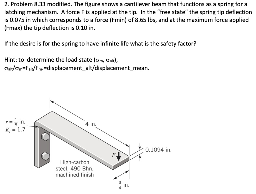 SOLVED: Problem 8.33 modified. The figure shows a cantilever beam that ...