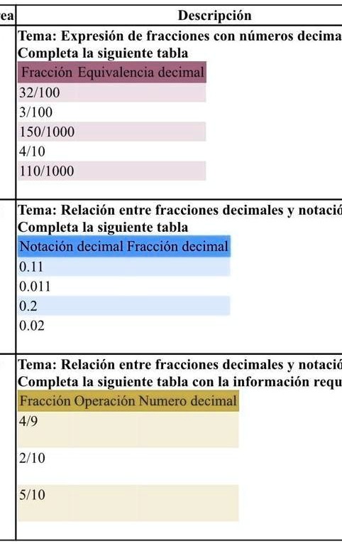 SOLVED: me ayudan por favor en todas las posibles ea Descripción [Tema ...