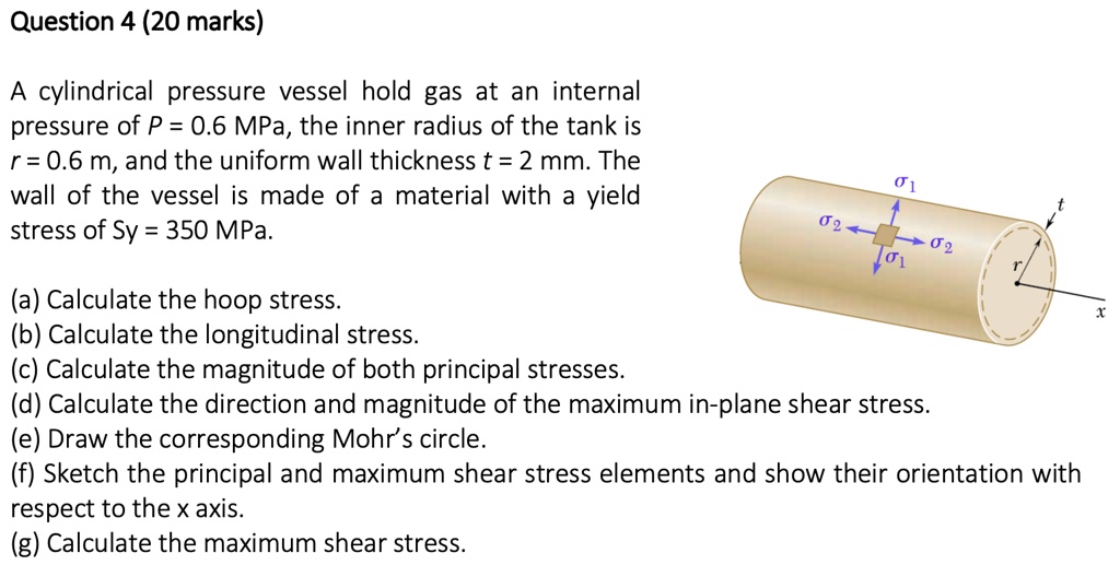 SOLVED: Question 4 (20 marks) A cylindrical pressure vessel hold gas at ...