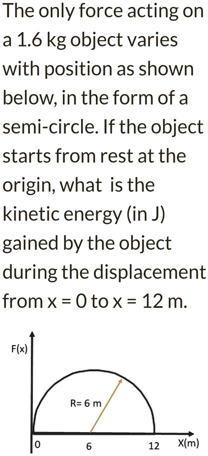 SOLVED: The only force acting on a 1.6 kg object varies with position ...