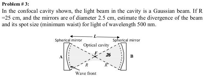 problem3 in the confocal cavity shown the light beam in the cavity is a ...