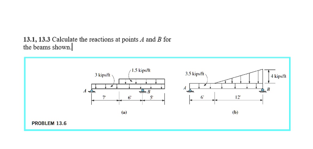 13.1, 13.3 Calculate the reactions at points A and B for the beams shown. 1.5 kips/ft 3 kips/ft ...