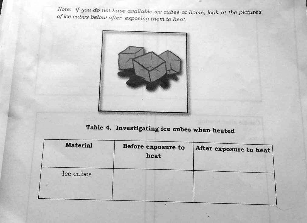SOLVED: 'pa help naman po :(( Note: If you do not have available ice ...