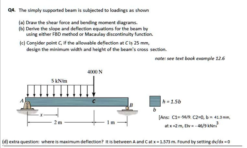 SOLVED: Q4. The simply supported beam is subjected to loadings as shown ...