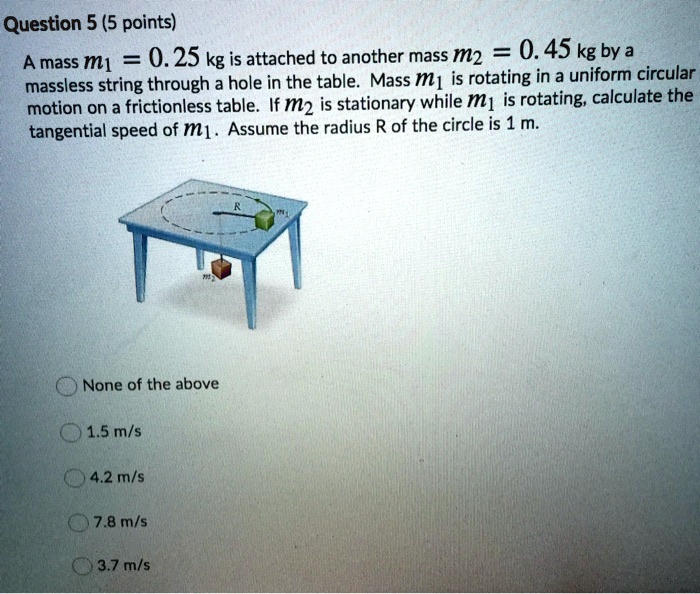 SOLVED: Question 5 (5 points) 0.25 kg is attached to another mass m2 0 ... SOLVED: Question 5 (5 points) 0.25 kg is attached to another mass m2 0 ...