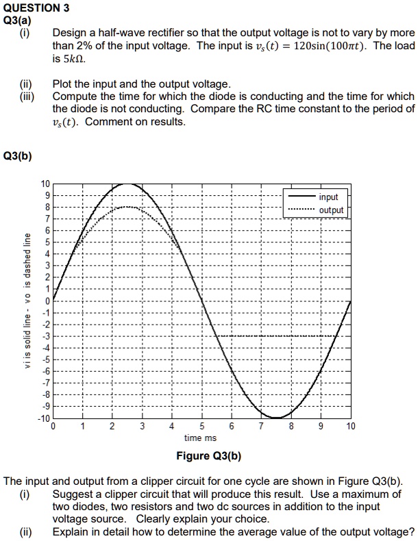 SOLVED: QUESTION 3 Q3(a) (i) Design a half-wave rectifier so that the output voltage does not ...