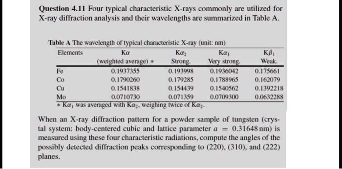 Question 4.11 Four typical characteristic X-rays commonly...