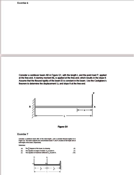 SOLVED: Exercise 6 Consider a cantilever beam AB in Figure Q1 with the ... SOLVED: Exercise 6 Consider a cantilever beam AB in Figure Q1 with the ...