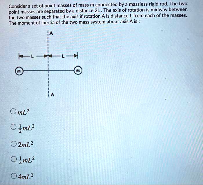 SOLVED: Consider a set of point = masses of mass m connected by a massless rigid rod. The two ...