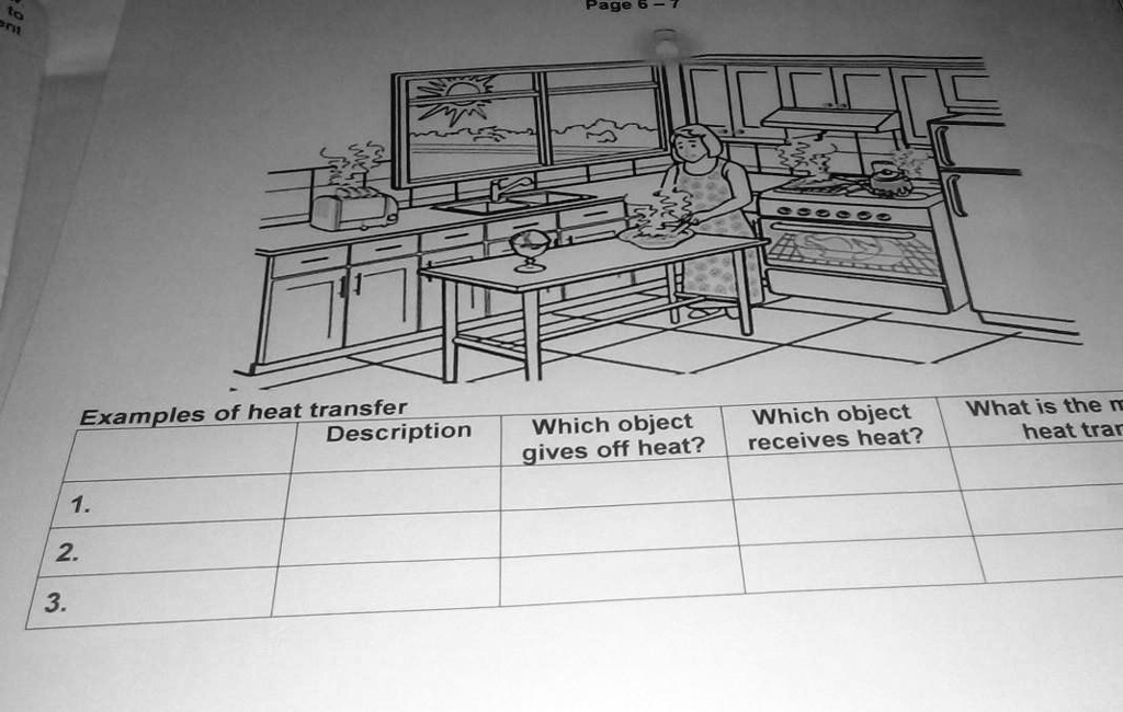 PPT Convection, Conduction And Radiation PowerPoint, 51% OFF