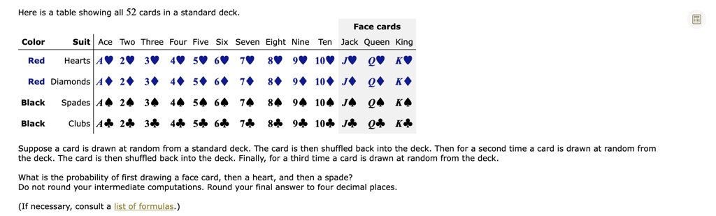 SOLVED:Here table showing all 52 cards in standard deck. Face cards ...