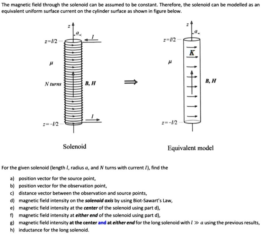 The magnetic field through the solenoid can be assumed to be constant ...