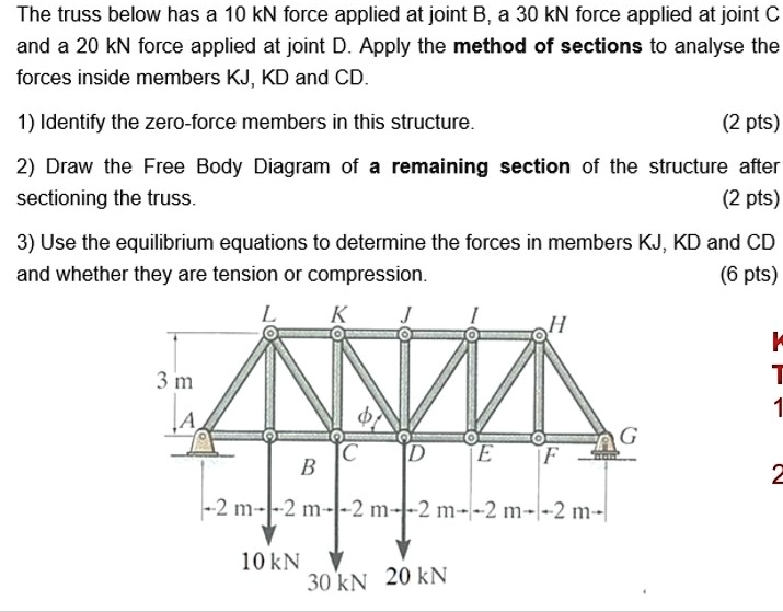 SOLVED: The truss below has a 10 kN force applied at joint B, a 30 kN ...