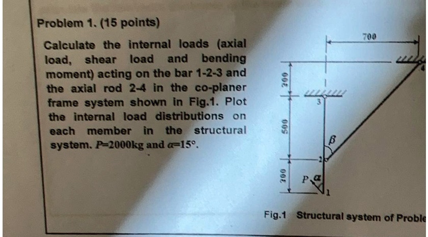 Problem 1. (15 points) Calculate the internal loads (axial load, shear ...