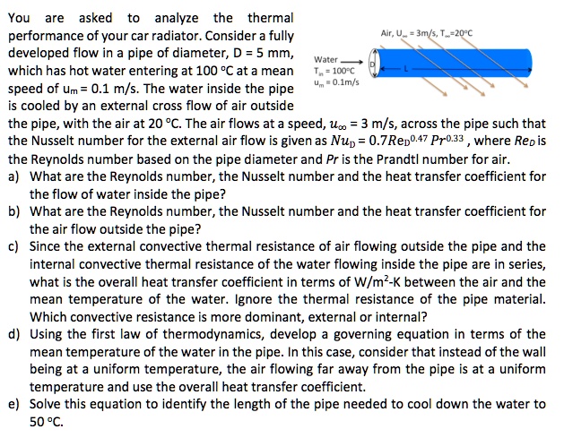 You are asked to analyze the thermal performance of your car radiator ...