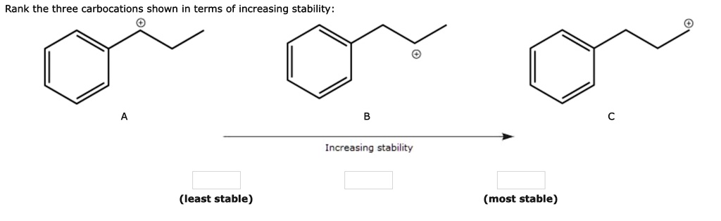 Rank the three carbocations shown in terms of increasing stability: A ...