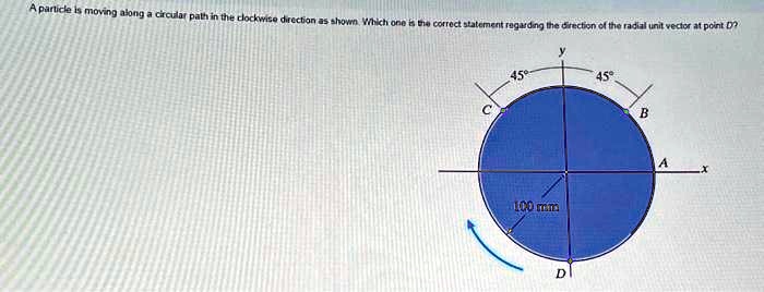 SOLVED: A particle is moving along a circular path in the clockwise direction as shown. Which ...