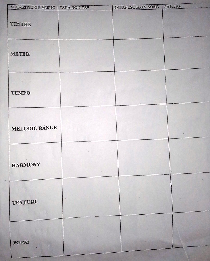 ELEMENTS OF MUSIC" "ELEMENTS OF MUSIC: ASA NO UTA" JAPANESE RAIN SONG ...