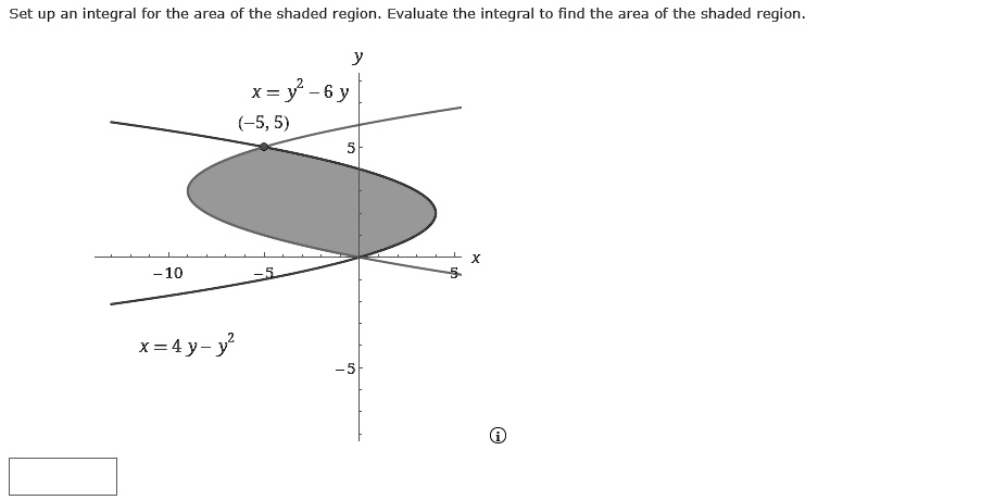 SOLVED: Set up an integral for the area of the shaded region. Evaluate the integral to find the ...