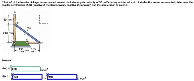 SOLVED: If link AB of the four-bar linkage has a constant counterclockwise angular velocity of ...