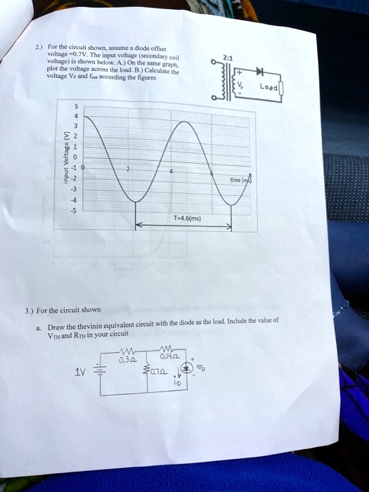 SOLVED: 2. For the circuit shown, assume a diode offset voltage = 0.7V. The input voltage ...