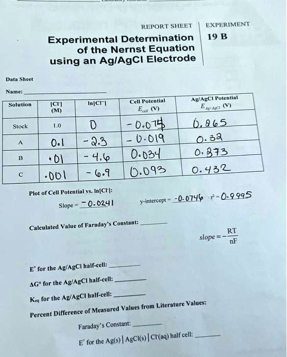 [GET ANSWER] REPORT SHEET Experimental Determination of the Nernst ...