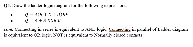 Q4. Draw the ladder logic diagram for the following expressions: i. Q = A̅(B + C + D)EF ii. Q ...