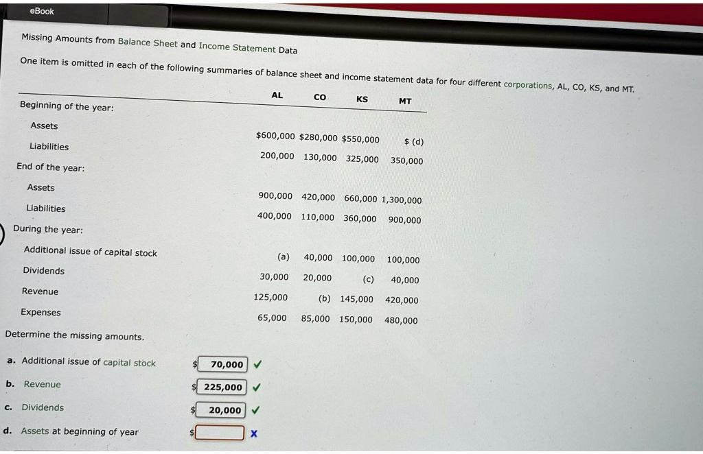 ebook missing amounts from balance sheet and income statement data one item is omitted in each ...