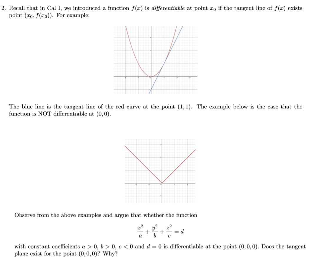 SOLVED: 2. Recall that in Cal I, we introduced a function f(x) is ...
