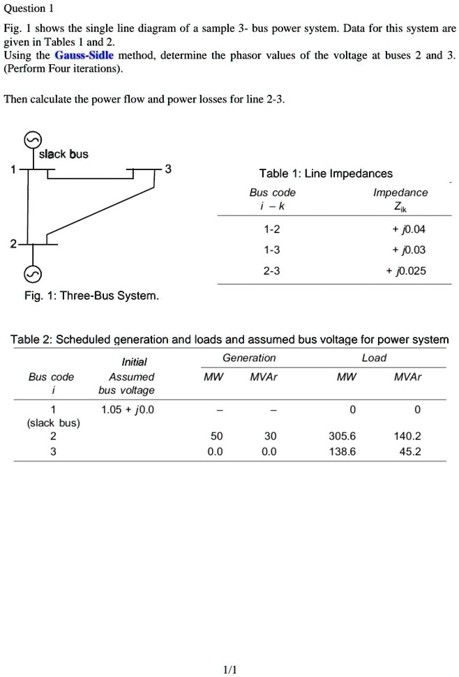 Question 1 Fig. 1 shows the single line diagram of a sample 3- bus power system. Data for this ...