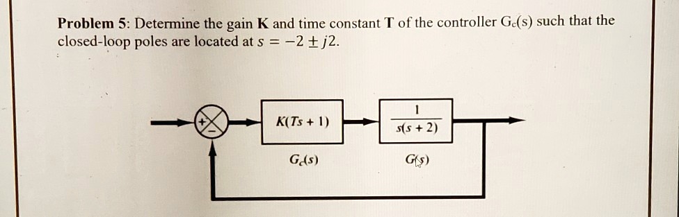SOLVED: Problem 5: Determine the gain K and time constant T of the ...
