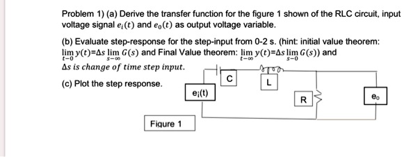 SOLVED: Problem 1a: Derive the transfer function for the RLC circuit ...