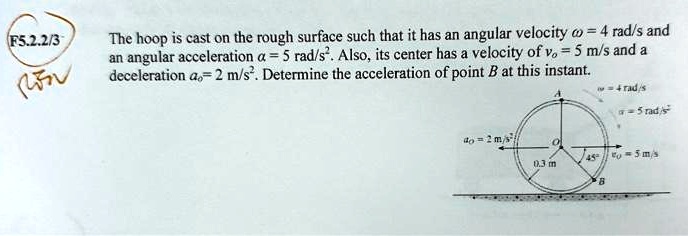 SOLVED: Step-by-step: F5.2.2/3 The hoop is cast on the rough surface ...